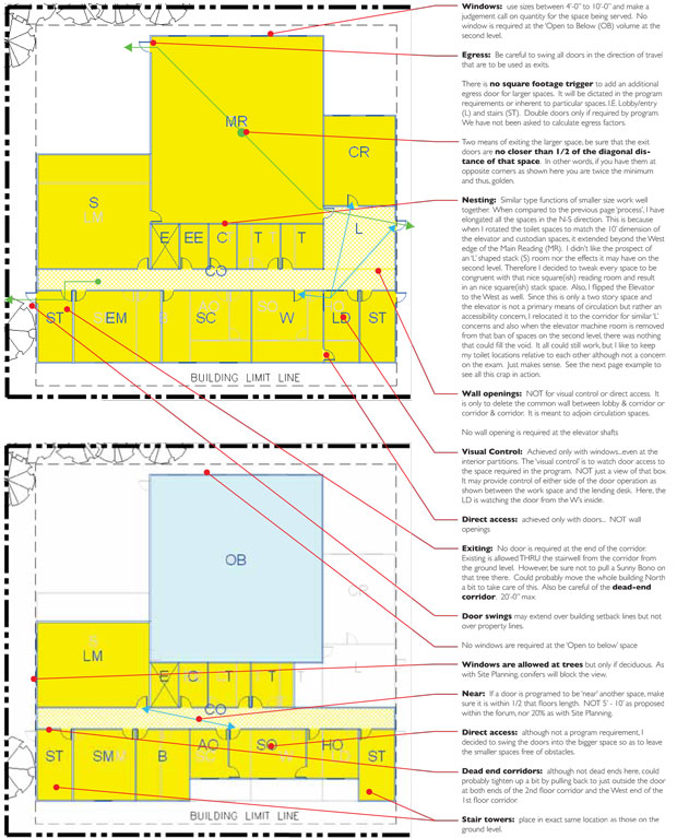 SD: BUILDING LAYOUT | Arch Exam Academy