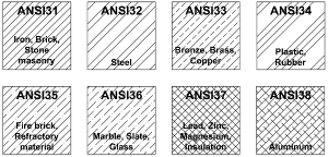 ANSI-hatch-patterns | Arch Exam Academy